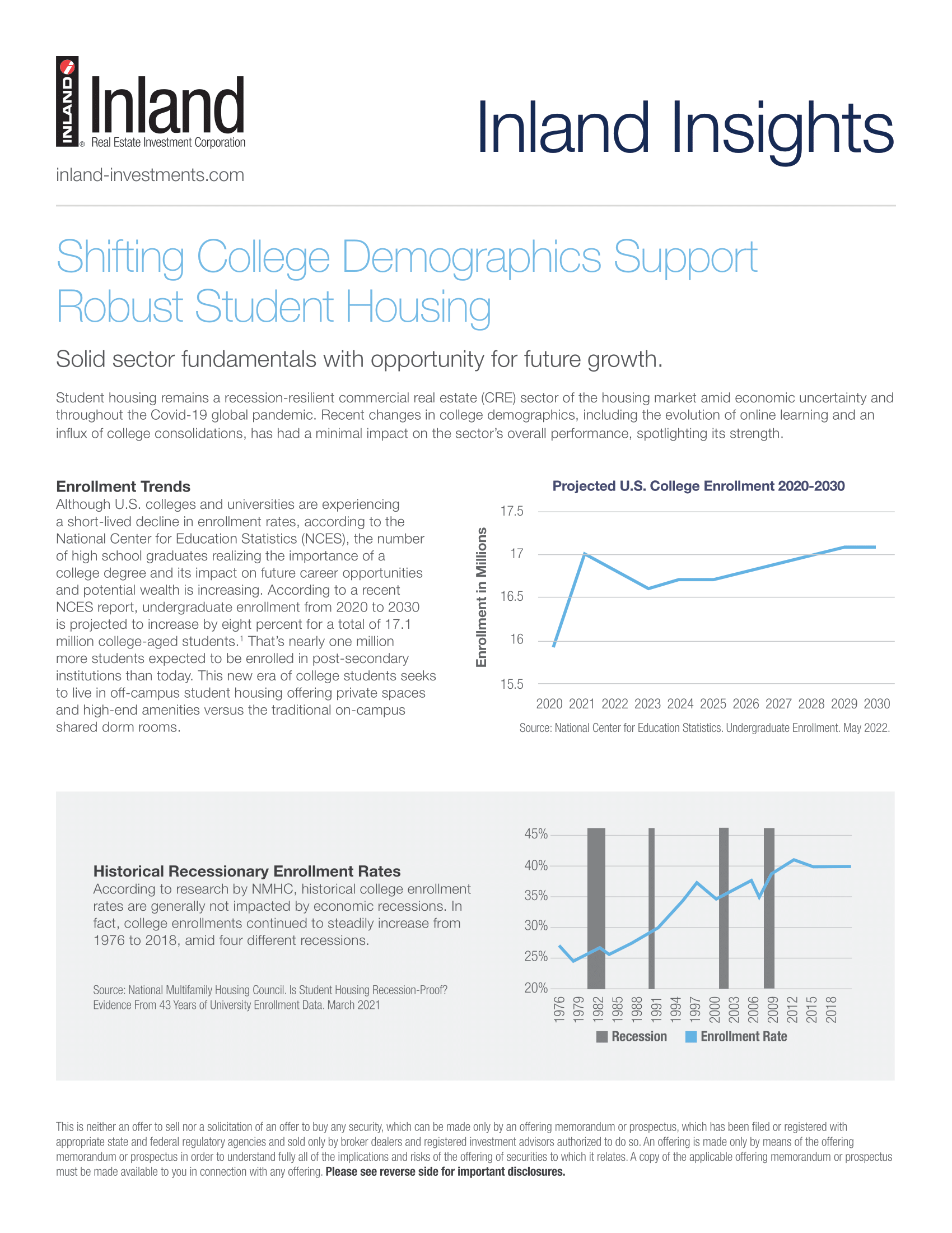Inland Student Housing